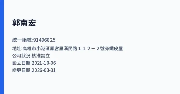 郭南宏的照片-統編 91496825(高雄市) 公司登記資料與營業項目詳細圖表