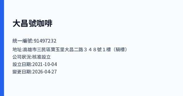 大昌號咖啡的照片-統編 91497232(高雄市) 公司登記資料與營業項目詳細圖表