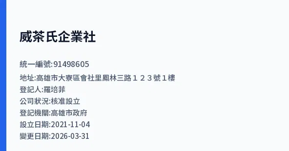 威茶氏企業社的照片-統編 91498605(高雄市) 公司登記資料與營業項目詳細圖表
