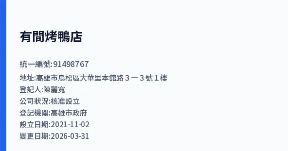 有間烤鴨店的照片-統編 91498767(高雄市) 公司登記資料與營業項目詳細圖表