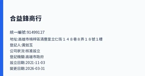 合益鋒商行的照片-統編 91499127(高雄市) 公司登記資料與營業項目詳細圖表