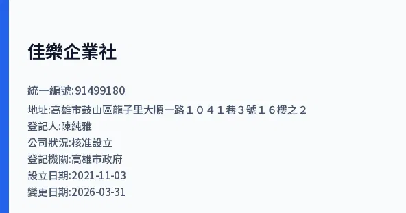 佳樂企業社的照片-統編 91499180(高雄市) 公司登記資料與營業項目詳細圖表