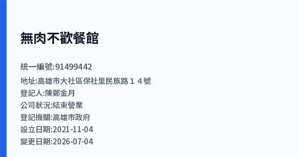 無肉不歡餐館的照片-統編 91499442(高雄市) 公司登記資料與營業項目詳細圖表