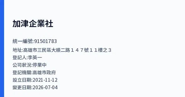 加津企業社的照片-統編 91501783(高雄市) 公司登記資料與營業項目詳細圖表