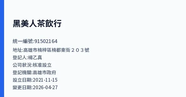 黑美人茶飲行的照片-統編 91502164(高雄市) 公司登記資料與營業項目詳細圖表