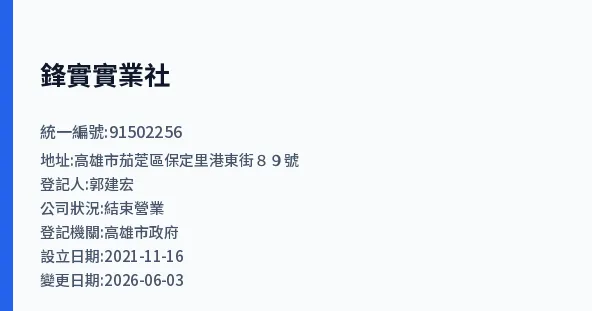 鋒實實業社的照片-統編 91502256(高雄市) 公司登記資料與營業項目詳細圖表