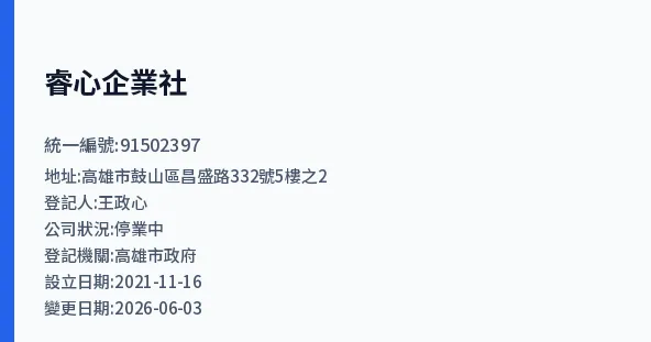 睿心企業社的照片-統編 91502397(高雄市) 公司登記資料與營業項目詳細圖表