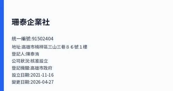 珊泰企業社的照片-統編 91502404(高雄市) 公司登記資料與營業項目詳細圖表