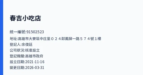 春吉小吃店的照片-統編 91502523(高雄市) 公司登記資料與營業項目詳細圖表