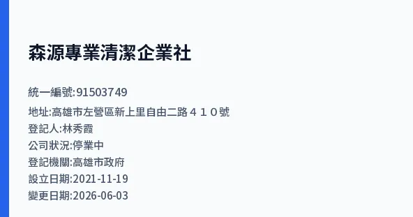 森源專業清潔企業社的照片-統編 91503749(高雄市) 公司登記資料與營業項目詳細圖表