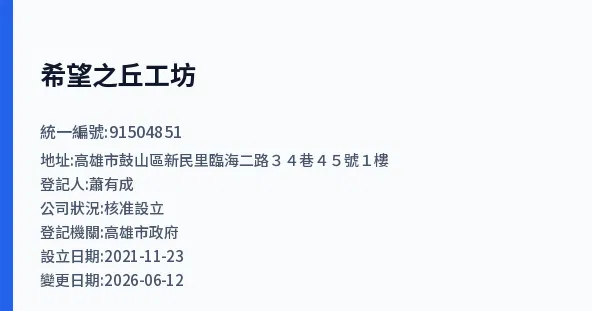 希望之丘工坊的照片-統編 91504851(高雄市) 公司登記資料與營業項目詳細圖表