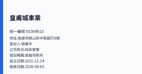 皇甫城車業的照片-統編 91504923(高雄市) 公司登記資料與營業項目詳細圖表