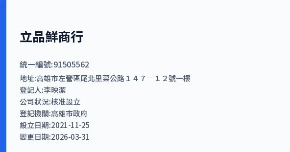 立品鮮商行的照片-統編 91505562(高雄市) 公司登記資料與營業項目詳細圖表