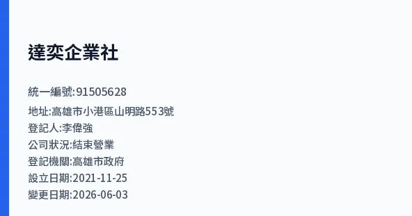 達奕企業社的照片-統編 91505628(高雄市) 公司登記資料與營業項目詳細圖表