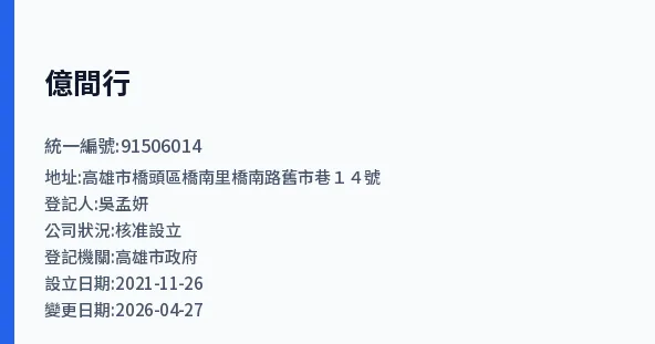 億間行的照片-統編 91506014(高雄市) 公司登記資料與營業項目詳細圖表