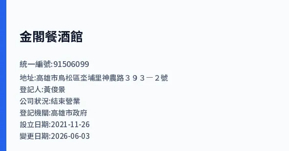 金閣餐酒館的照片-統編 91506099(高雄市) 公司登記資料與營業項目詳細圖表