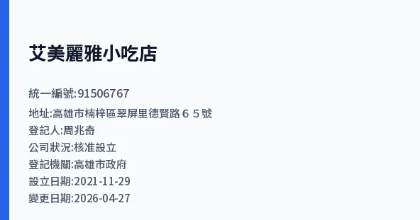 艾美麗雅小吃店的照片-統編 91506767(高雄市) 公司登記資料與營業項目詳細圖表