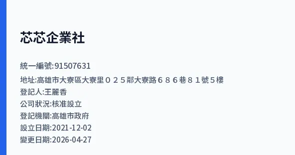 芯芯企業社的照片-統編 91507631(高雄市) 公司登記資料與營業項目詳細圖表