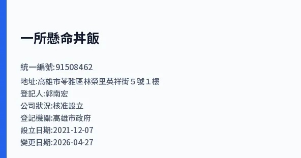 一所懸命丼飯的照片-統編 91508462(高雄市) 公司登記資料與營業項目詳細圖表