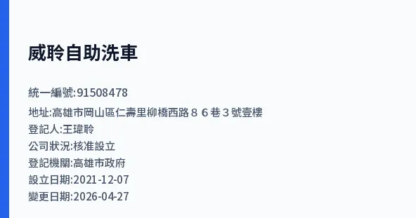 威聆自助洗車的照片-統編 91508478(高雄市) 公司登記資料與營業項目詳細圖表