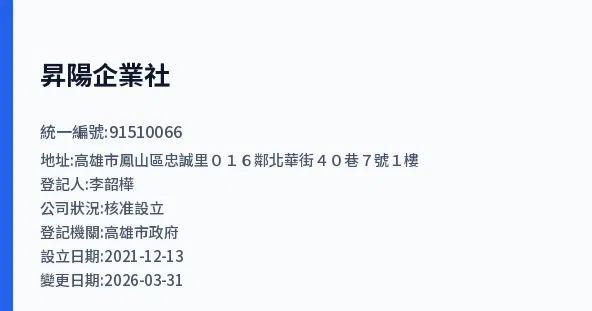 昇陽企業社的照片-統編 91510066(高雄市) 公司登記資料與營業項目詳細圖表