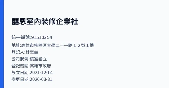 囍恩室內裝修企業社的照片-統編 91510354(高雄市) 公司登記資料與營業項目詳細圖表
