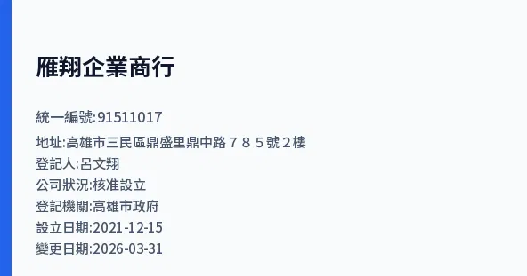 雁翔企業商行的照片-統編 91511017(高雄市) 公司登記資料與營業項目詳細圖表
