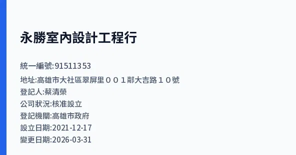 永勝室內設計工程行的照片-統編 91511353(高雄市) 公司登記資料與營業項目詳細圖表