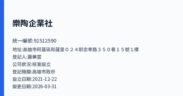樂陶企業社的照片-統編 91512590(高雄市) 公司登記資料與營業項目詳細圖表