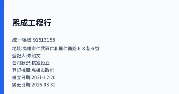熙成工程行的照片-統編 91513155(高雄市) 公司登記資料與營業項目詳細圖表