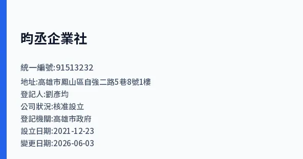 昀丞企業社的照片-統編 91513232(高雄市) 公司登記資料與營業項目詳細圖表