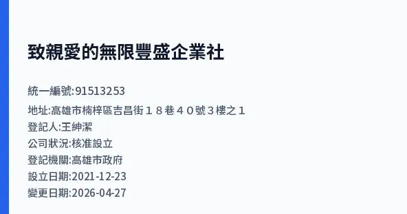 致親愛的無限豐盛企業社的照片-統編 91513253(高雄市) 公司登記資料與營業項目詳細圖表