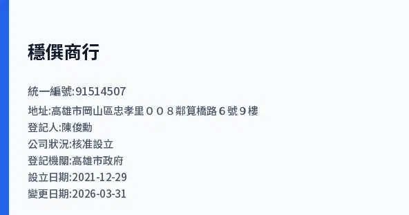 穩僎商行的照片-統編 91514507(高雄市) 公司登記資料與營業項目詳細圖表