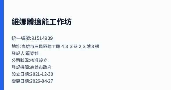 維娜體適能工作坊的照片-統編 91514909(高雄市) 公司登記資料與營業項目詳細圖表