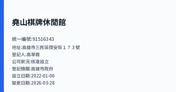 堯山棋牌休閒館的照片-統編 91516343(高雄市) 公司登記資料與營業項目詳細圖表