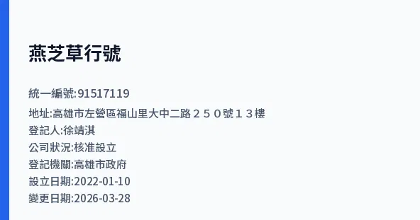 燕芝草行號的照片-統編 91517119(高雄市) 公司登記資料與營業項目詳細圖表