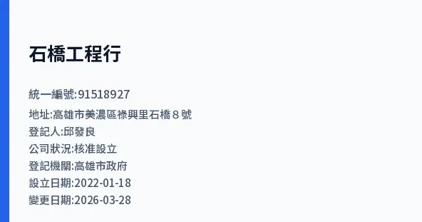 石橋工程行的照片-統編 91518927(高雄市) 公司登記資料與營業項目詳細圖表