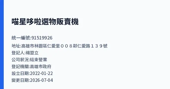 喵星哆啦選物販賣機的照片-統編 91519926(高雄市) 公司登記資料與營業項目詳細圖表