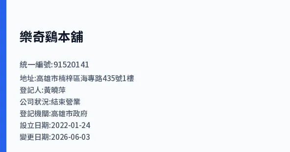 樂奇鷄本舖的照片-統編 91520141(高雄市) 公司登記資料與營業項目詳細圖表