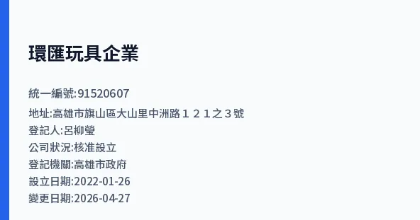 環匯玩具企業的照片-統編 91520607(高雄市) 公司登記資料與營業項目詳細圖表