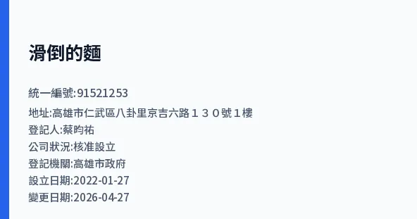 滑倒的麵的照片-統編 91521253(高雄市) 公司登記資料與營業項目詳細圖表