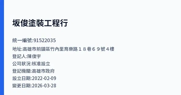 坂俊塗裝工程行的照片-統編 91522035(高雄市) 公司登記資料與營業項目詳細圖表