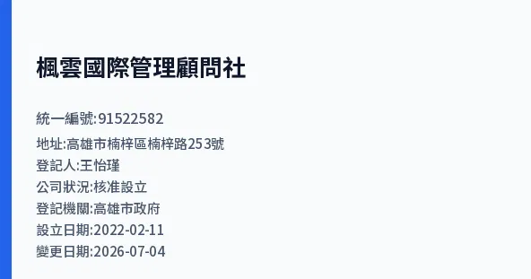 楓雲國際管理顧問社的照片-統編 91522582(高雄市) 公司登記資料與營業項目詳細圖表