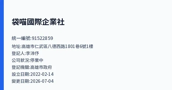 袋喵國際企業社的照片-統編 91522859(高雄市) 公司登記資料與營業項目詳細圖表