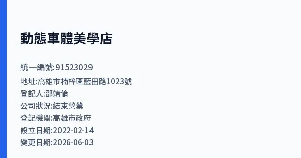 動態車體美學店的照片-統編 91523029(高雄市) 公司登記資料與營業項目詳細圖表