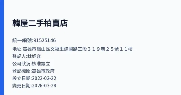 韓屋二手拍賣店的照片-統編 91525146(高雄市) 公司登記資料與營業項目詳細圖表