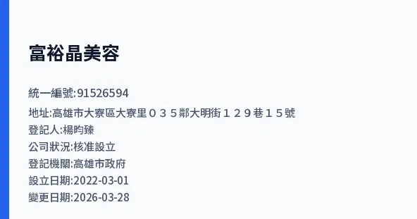 富裕晶美容的照片-統編 91526594(高雄市) 公司登記資料與營業項目詳細圖表