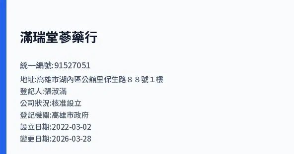 滿瑞堂蔘藥行的照片-統編 91527051(高雄市) 公司登記資料與營業項目詳細圖表