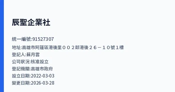 辰聖企業社的照片-統編 91527307(高雄市) 公司登記資料與營業項目詳細圖表