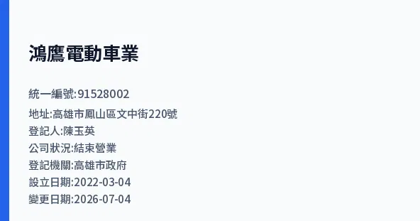 鴻鷹電動車業的照片-統編 91528002(高雄市) 公司登記資料與營業項目詳細圖表